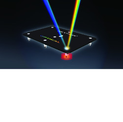 MTAS® Optical Calibration System